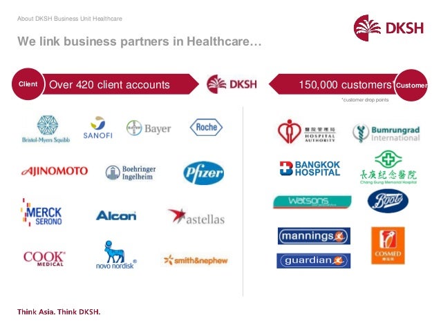 DKSH HEC Overview Brief July 2016