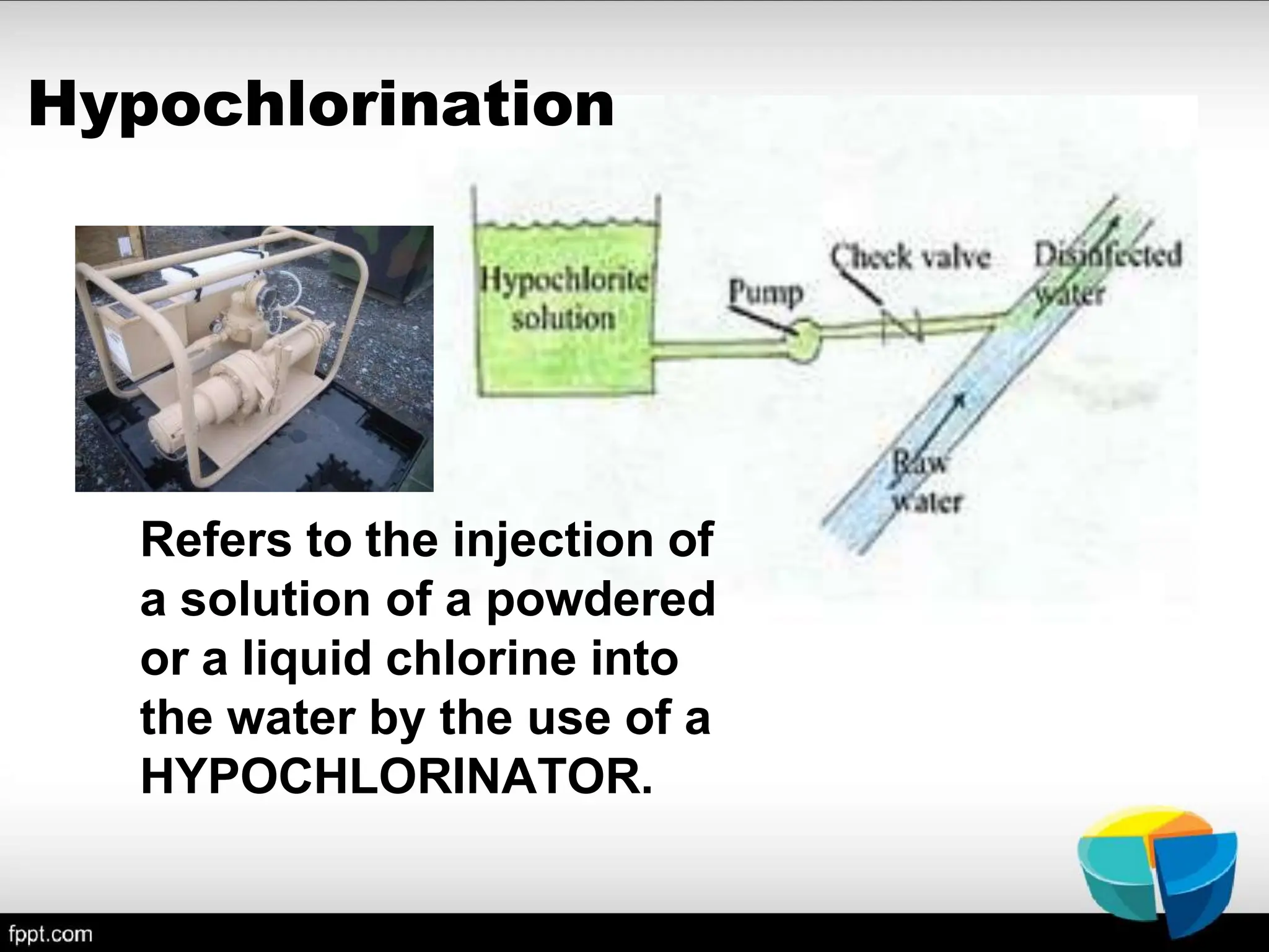 350617638-1-Components-of-Water-Supply-System.pptx