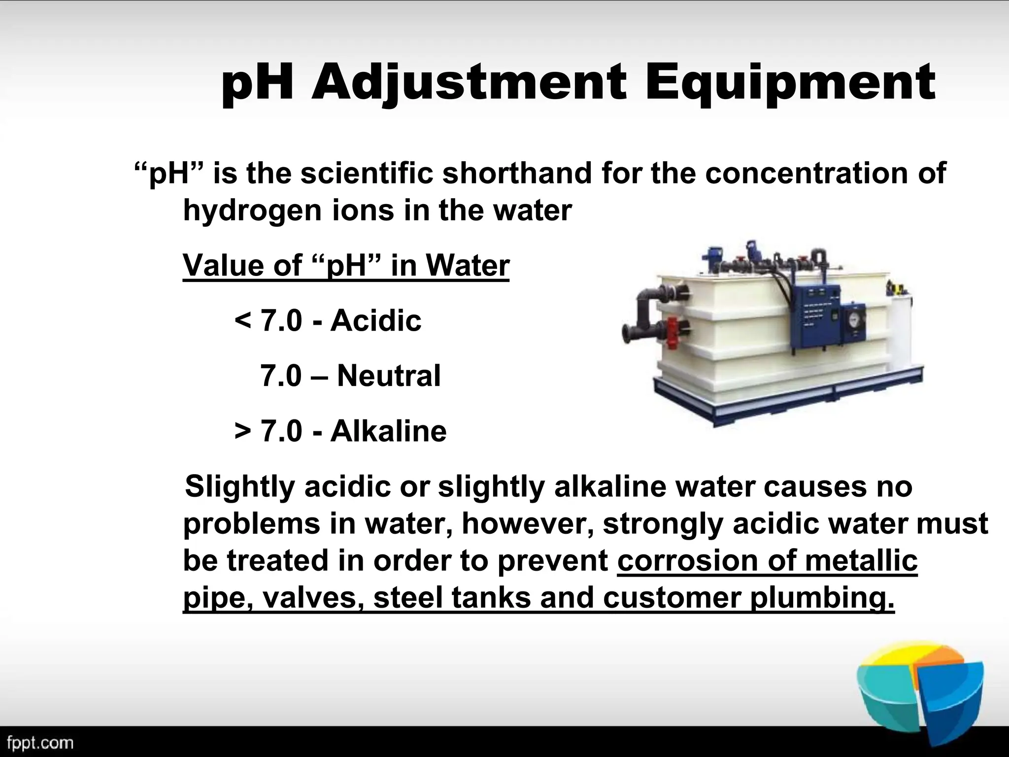 350617638-1-Components-of-Water-Supply-System.pptx