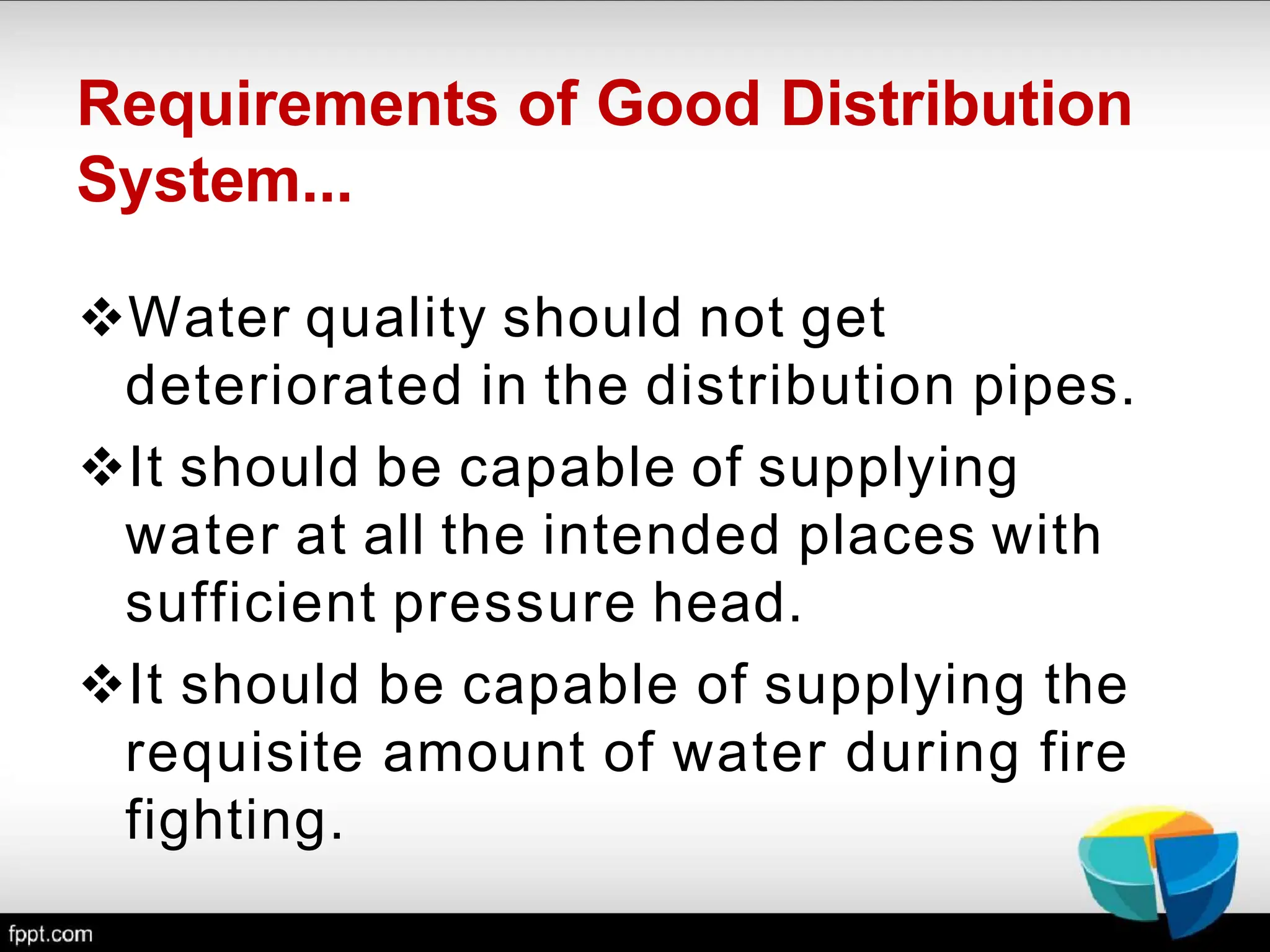 350617638-1-Components-of-Water-Supply-System.pptx