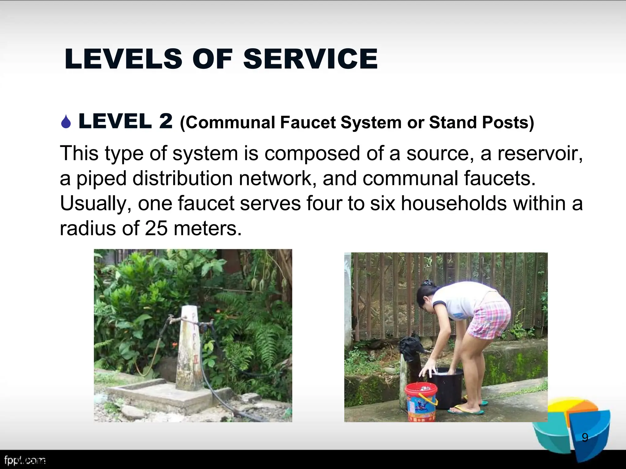 350617638-1-Components-of-Water-Supply-System.pptx