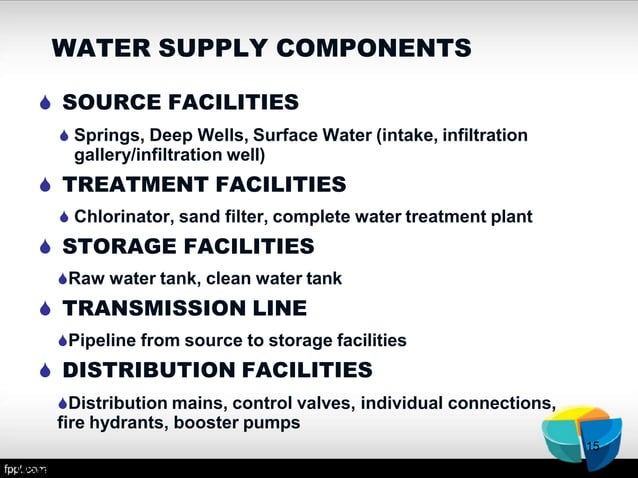 350617638-1-Components-of-Water-Supply-System.pptx