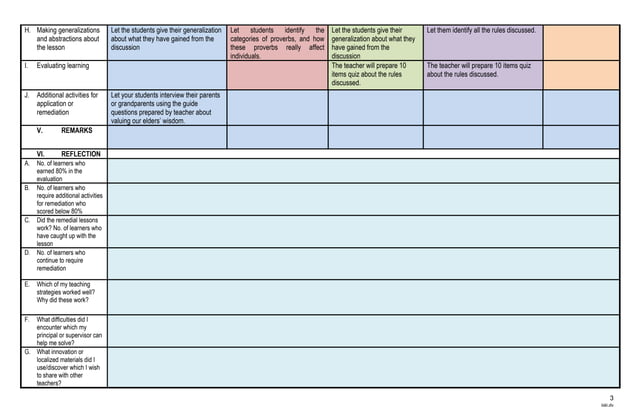 basicDLL-Grade-7-Lesson-1-Quarter-1.docx | Free Download