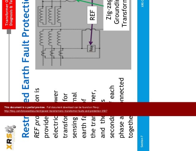 Power Transformers Transformer Faults And Protection