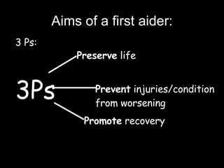 350787 Principles Of First Aid | PPT