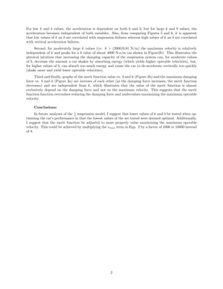 Suspension_report | PDF