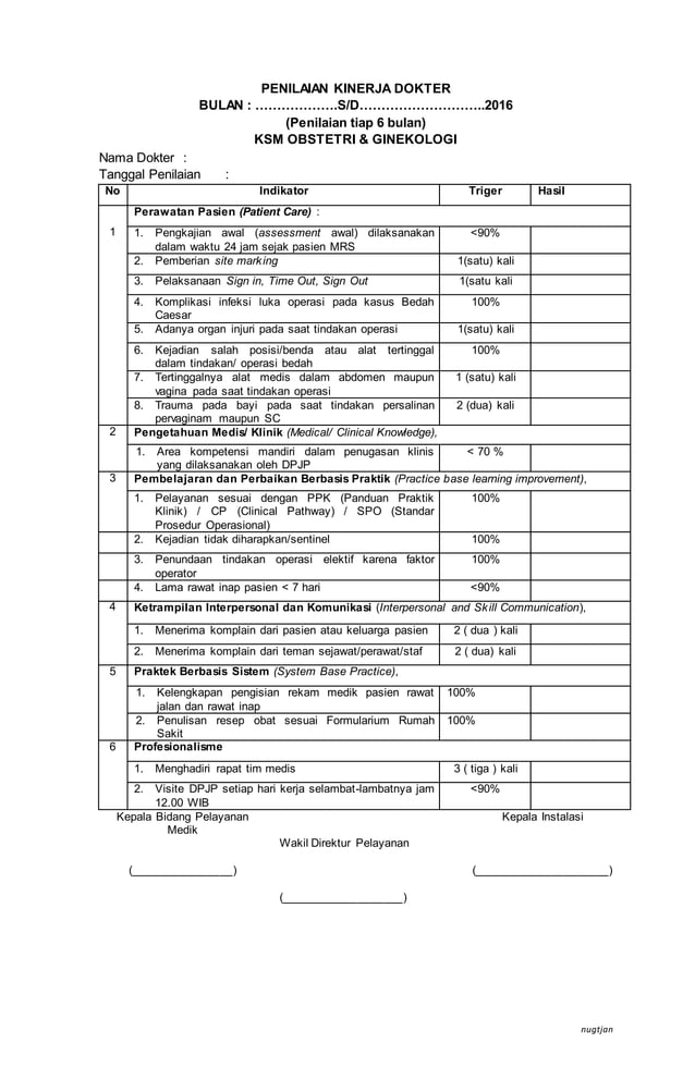 350793783-Penilaian-Kinerja-Dokter-Dan-Staf-Medis-Rs-Oppe.docx