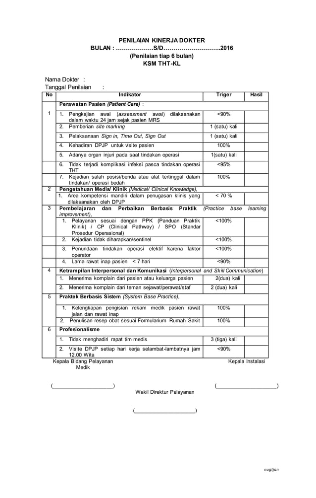 350793783-Penilaian-Kinerja-Dokter-Dan-Staf-Medis-Rs-Oppe.docx
