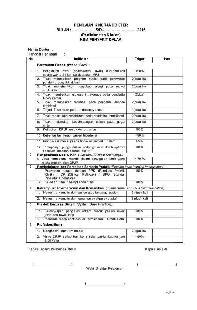 350793783-Penilaian-Kinerja-Dokter-Dan-Staf-Medis-Rs-Oppe.docx