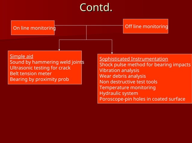 350967406-HEMM-Maintenance-Concept-ppt.ppt