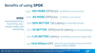 Accelerating Virtual Machine Access with the Storage Performance ...
