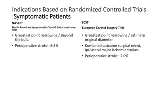 350 Carotid endarterectomy | PPTX