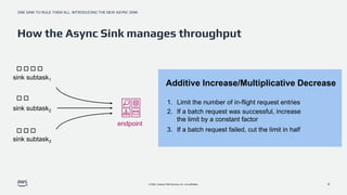 One sink to rule them all: Introducing the new Async Sink | PPT