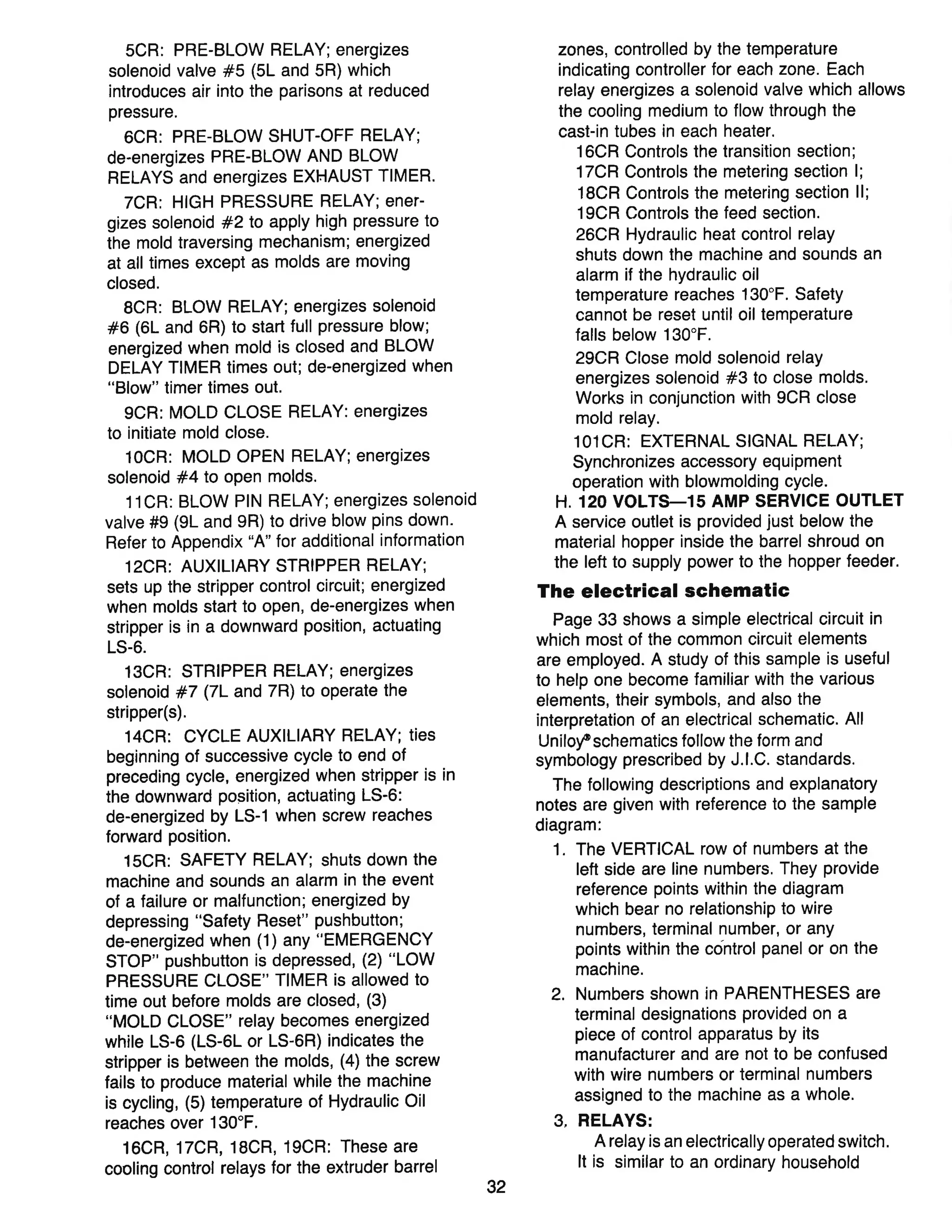 machine operators_manual | PDF