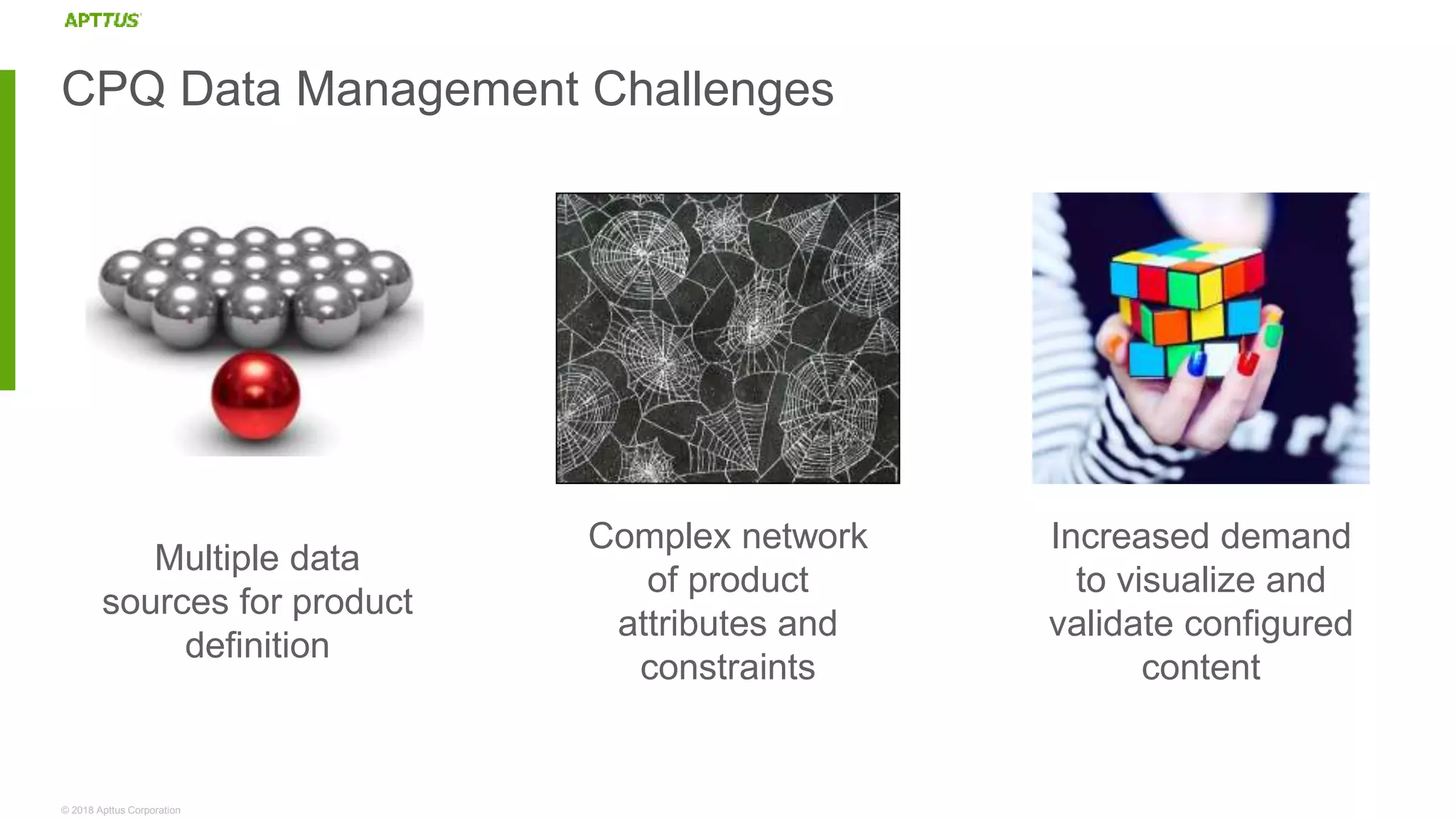 Effective CPQ Data Management: A Panel Discussion | PPT