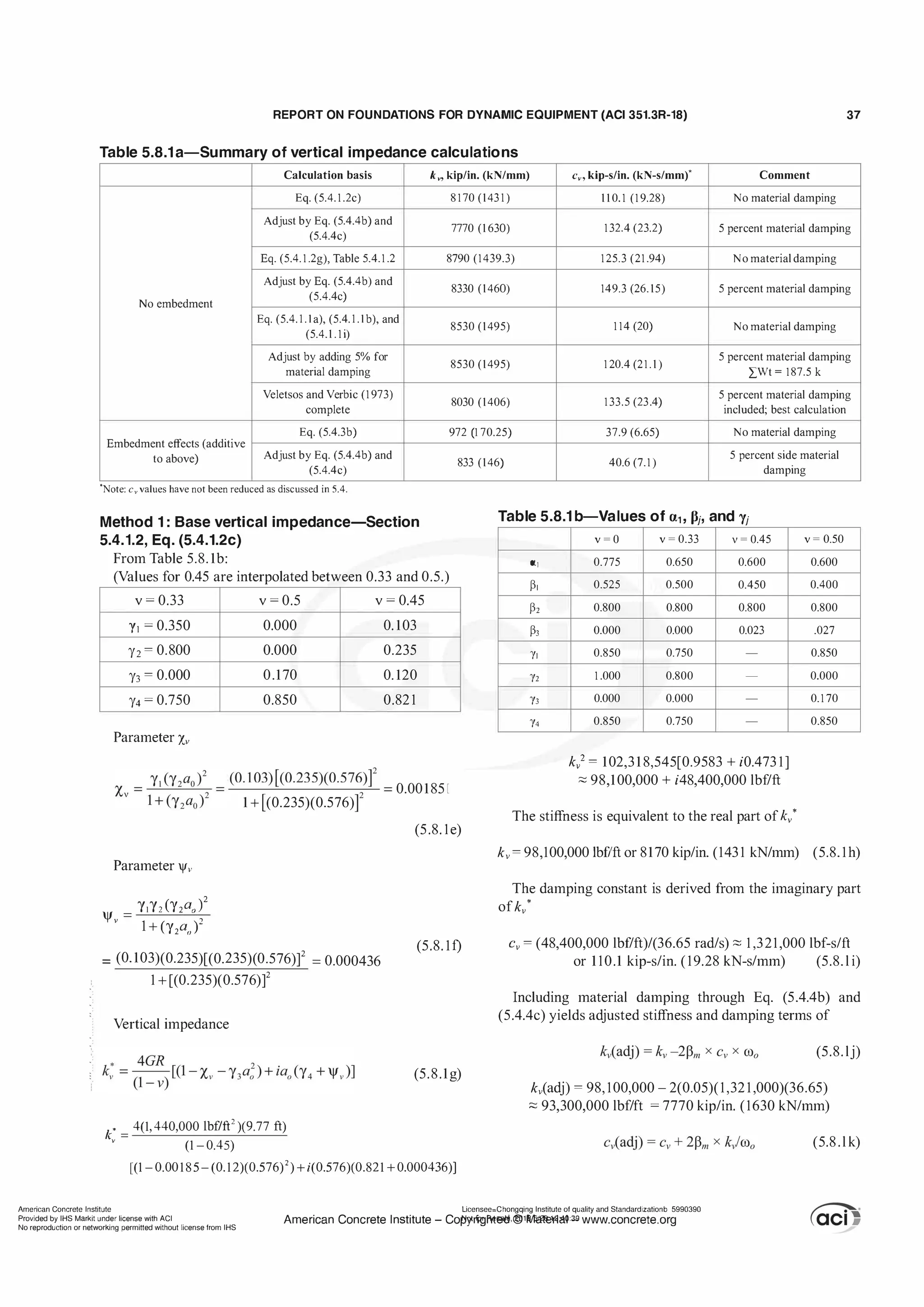 351.3r-18-report-on-foundations-for-dynamic-equipment.pdf