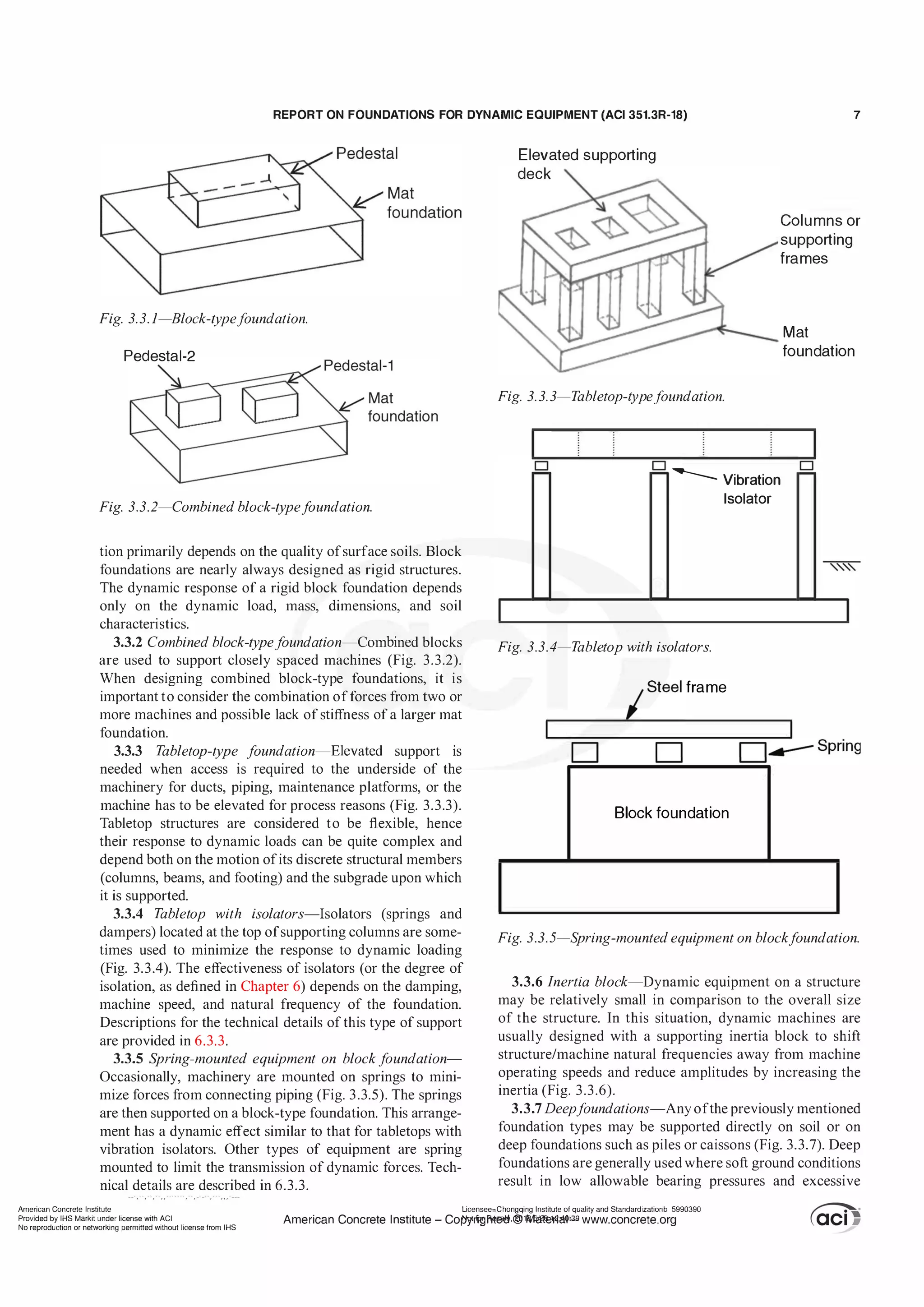 351.3r-18-report-on-foundations-for-dynamic-equipment.pdf
