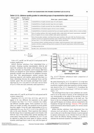 351.3r-18-report-on-foundations-for-dynamic-equipment.pdf