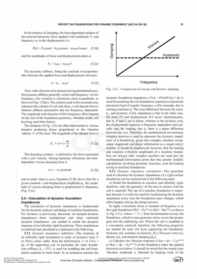 351.3r-18-report-on-foundations-for-dynamic-equipment.pdf