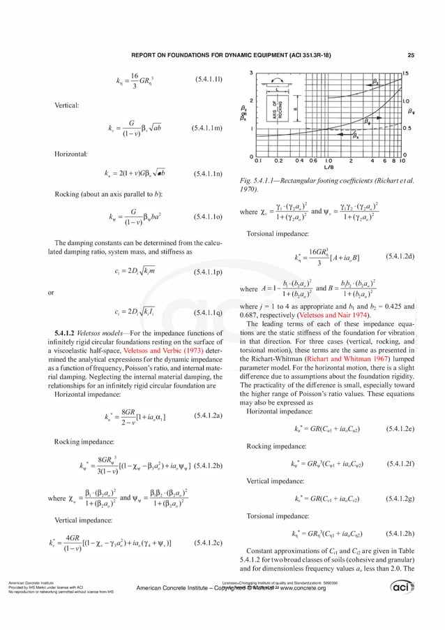 351.3r-18-report-on-foundations-for-dynamic-equipment.pdf