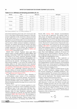 351.3r-18-report-on-foundations-for-dynamic-equipment.pdf