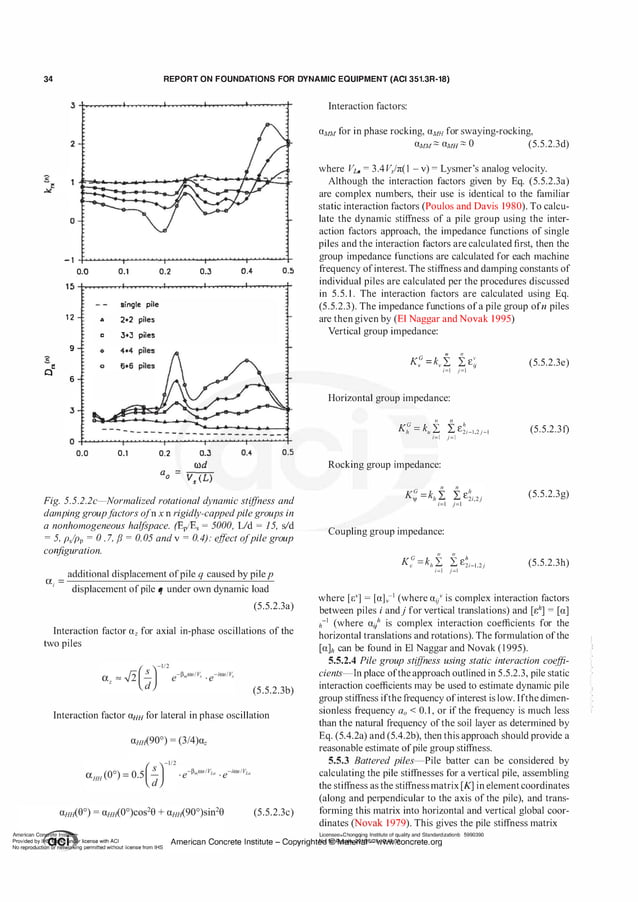 351.3r-18-report-on-foundations-for-dynamic-equipment.pdf