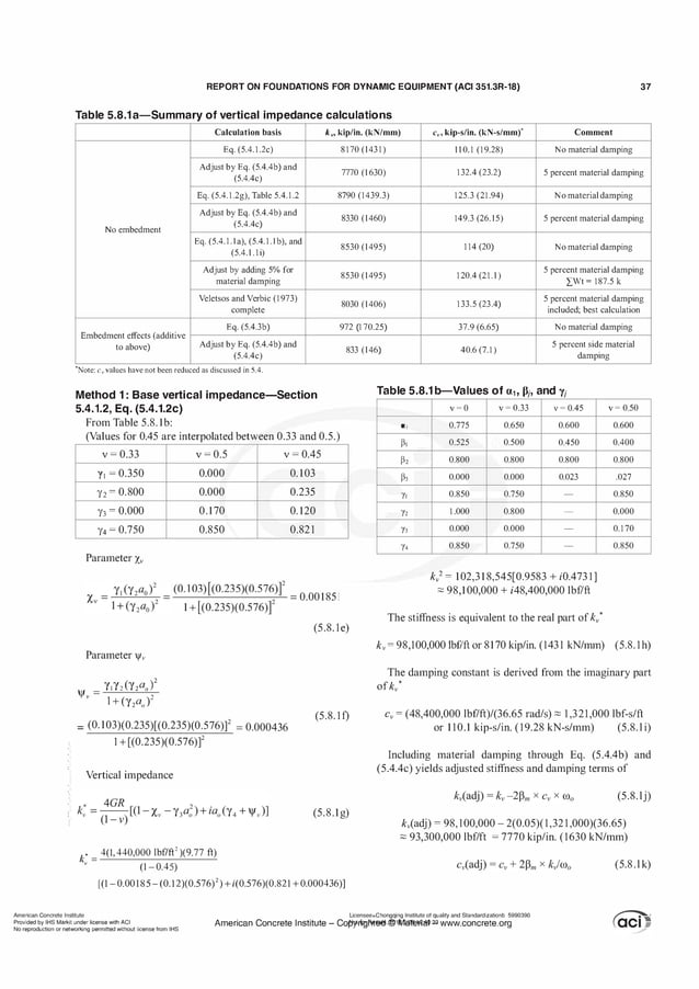 351.3r-18-report-on-foundations-for-dynamic-equipment.pdf