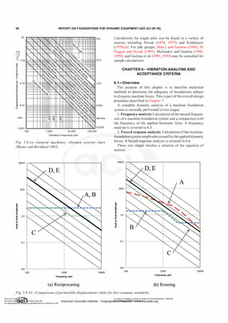 351.3r-18-report-on-foundations-for-dynamic-equipment.pdf