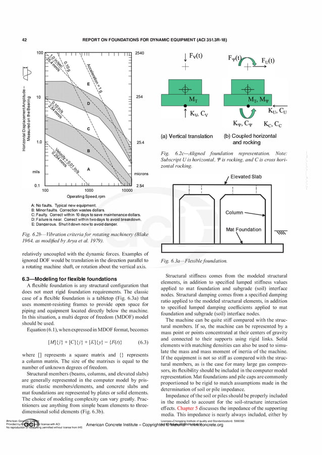 351.3r-18-report-on-foundations-for-dynamic-equipment.pdf