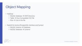 Training Slides: 351 - Tungsten Replicator for Data Warehouses | PPT