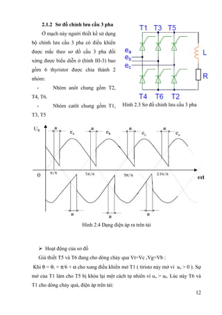 Thiết kế bộ điều khiển chỉnh lưu có đảo chiều cung cấp cho động cơ điện một chiều | PDF
