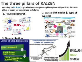 351085899-Kaizen-Continuous-Improvement.pptx