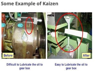 351085899-Kaizen-Continuous-Improvement.pptx