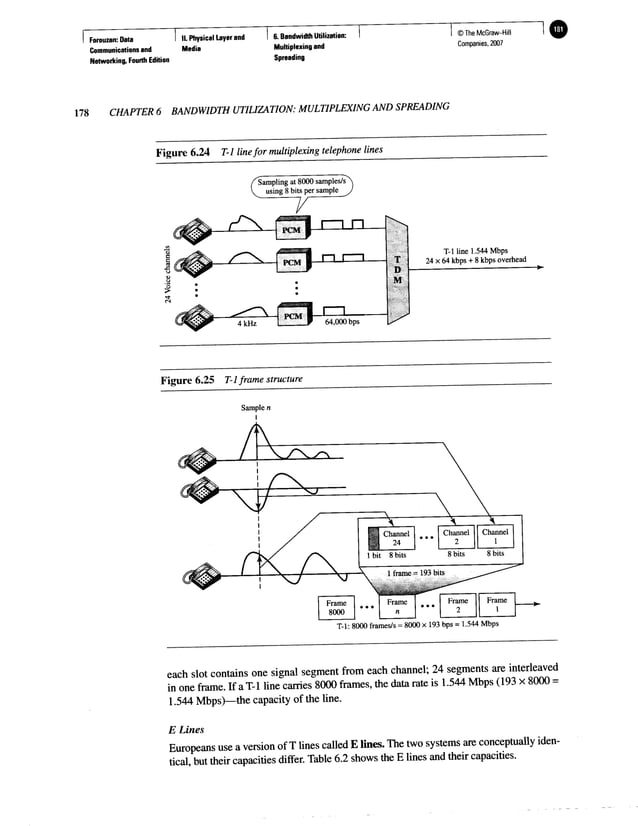 3510Chapter6Part2 (1).pdf | Digital Audio | Computer Software and Applications