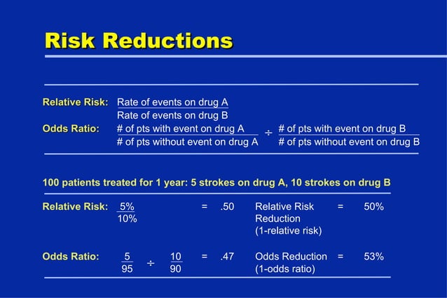 Stroke - clinical overview Stroke - clinical overview | PPT | Heart and Cardiovascular Diseases ...