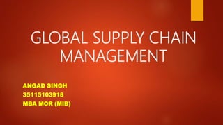 GLOBAL SUPPLY CHAIN MANAGEMENT | PPTX