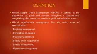 GLOBAL SUPPLY CHAIN MANAGEMENT | PPTX