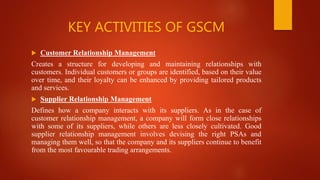 GLOBAL SUPPLY CHAIN MANAGEMENT | PPTX