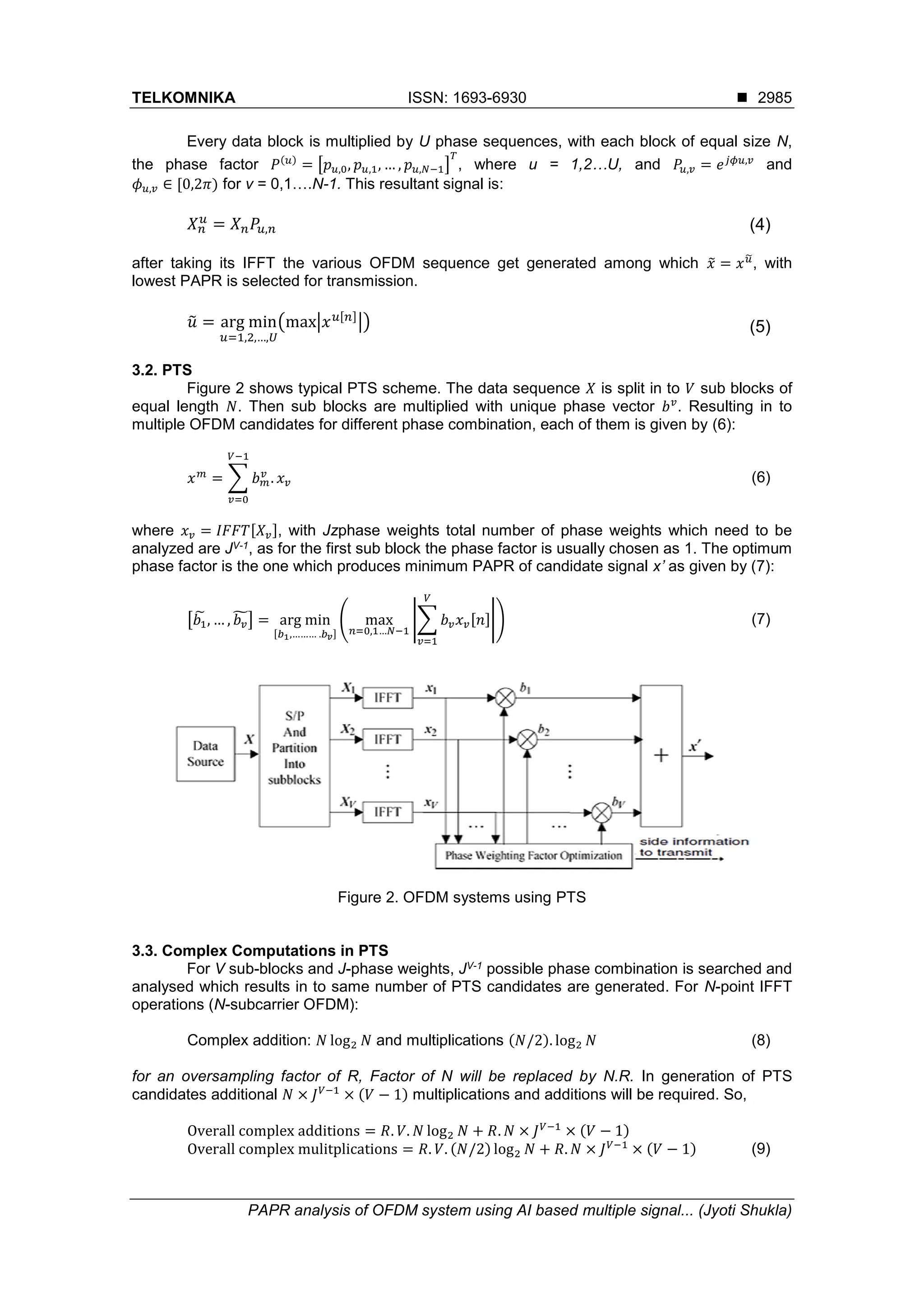 PAPR analysis of OFDM system using AI based multiple signal representation methods | PDF