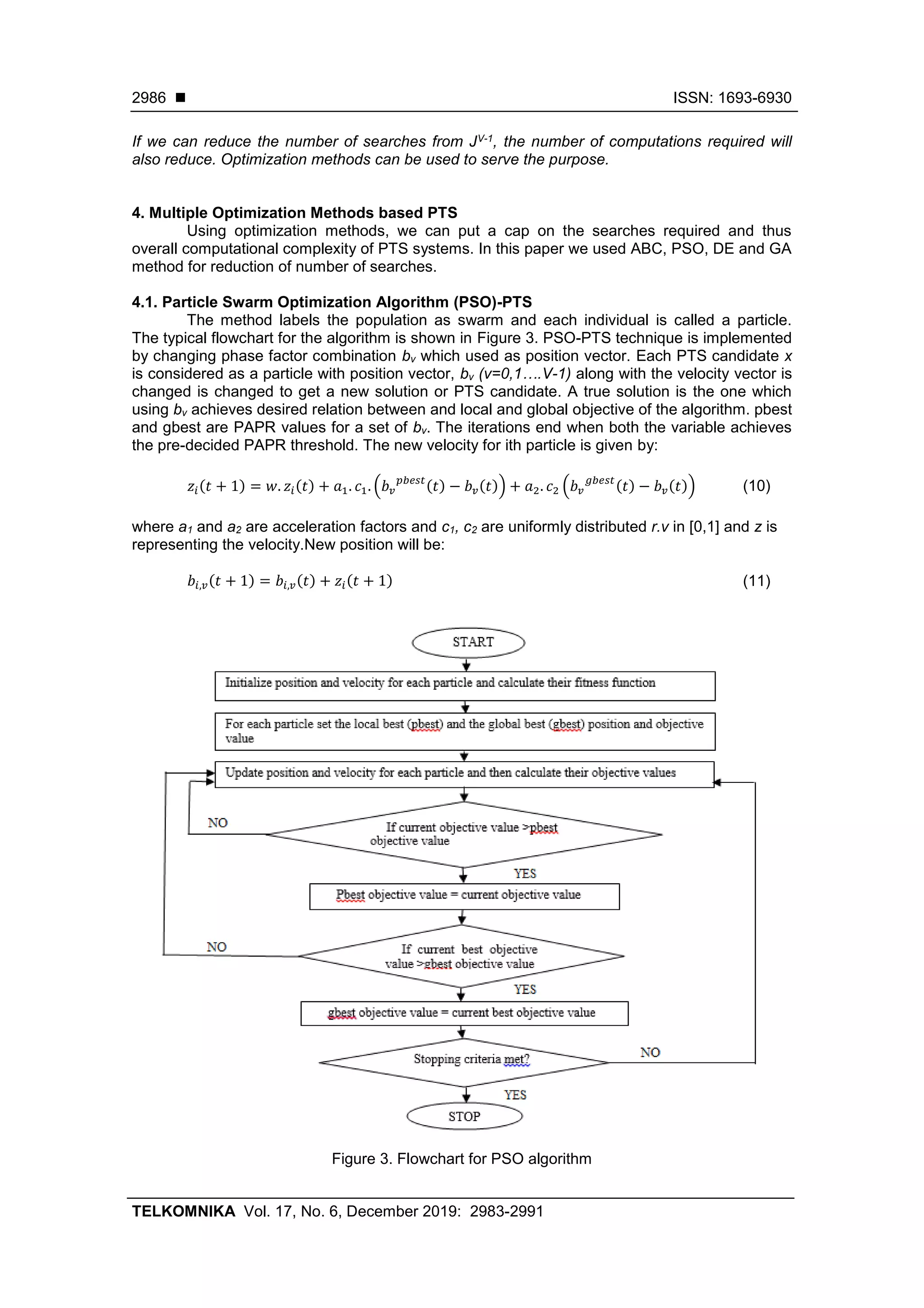 PAPR analysis of OFDM system using AI based multiple signal representation methods | PDF
