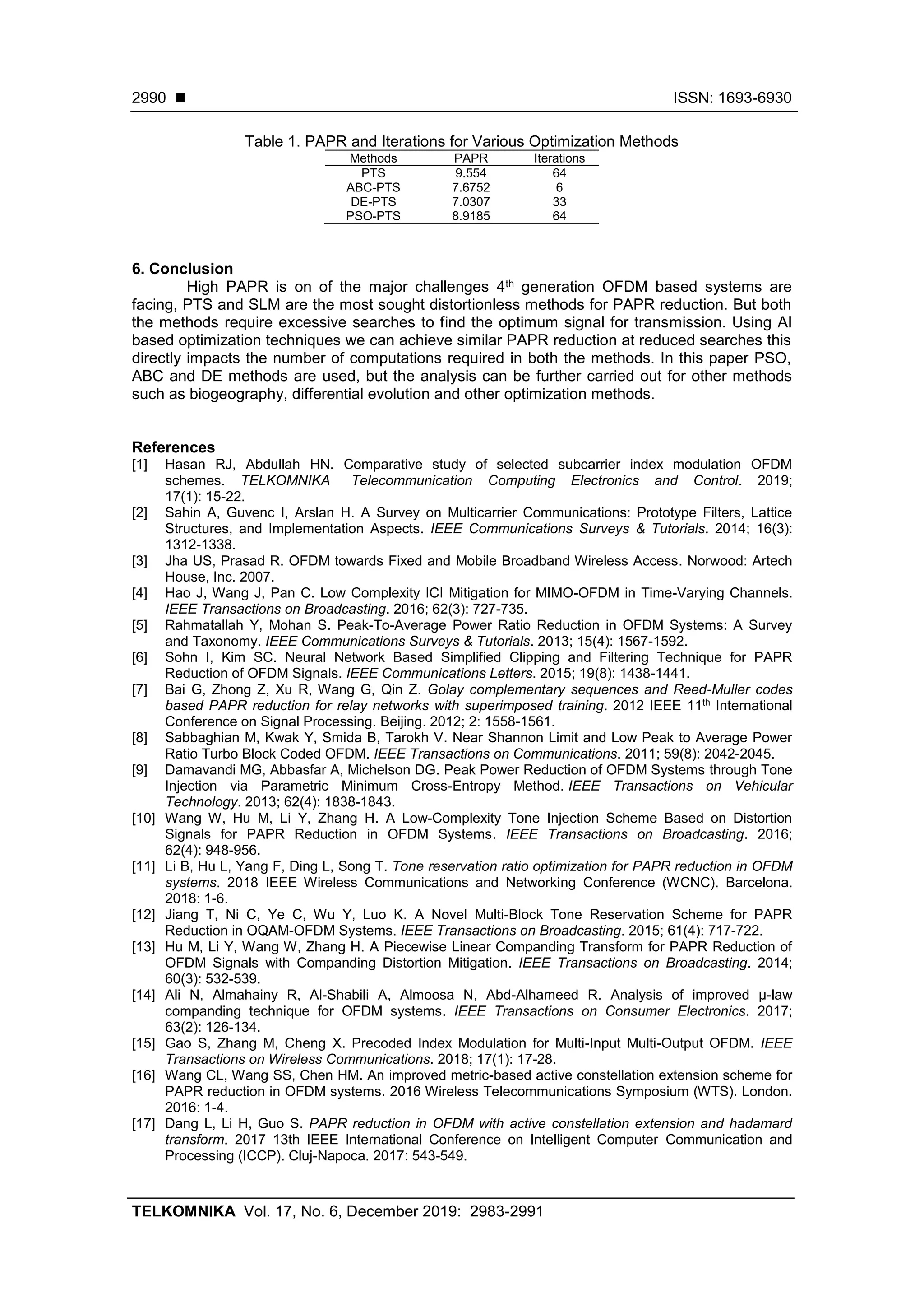 PAPR analysis of OFDM system using AI based multiple signal representation methods | PDF