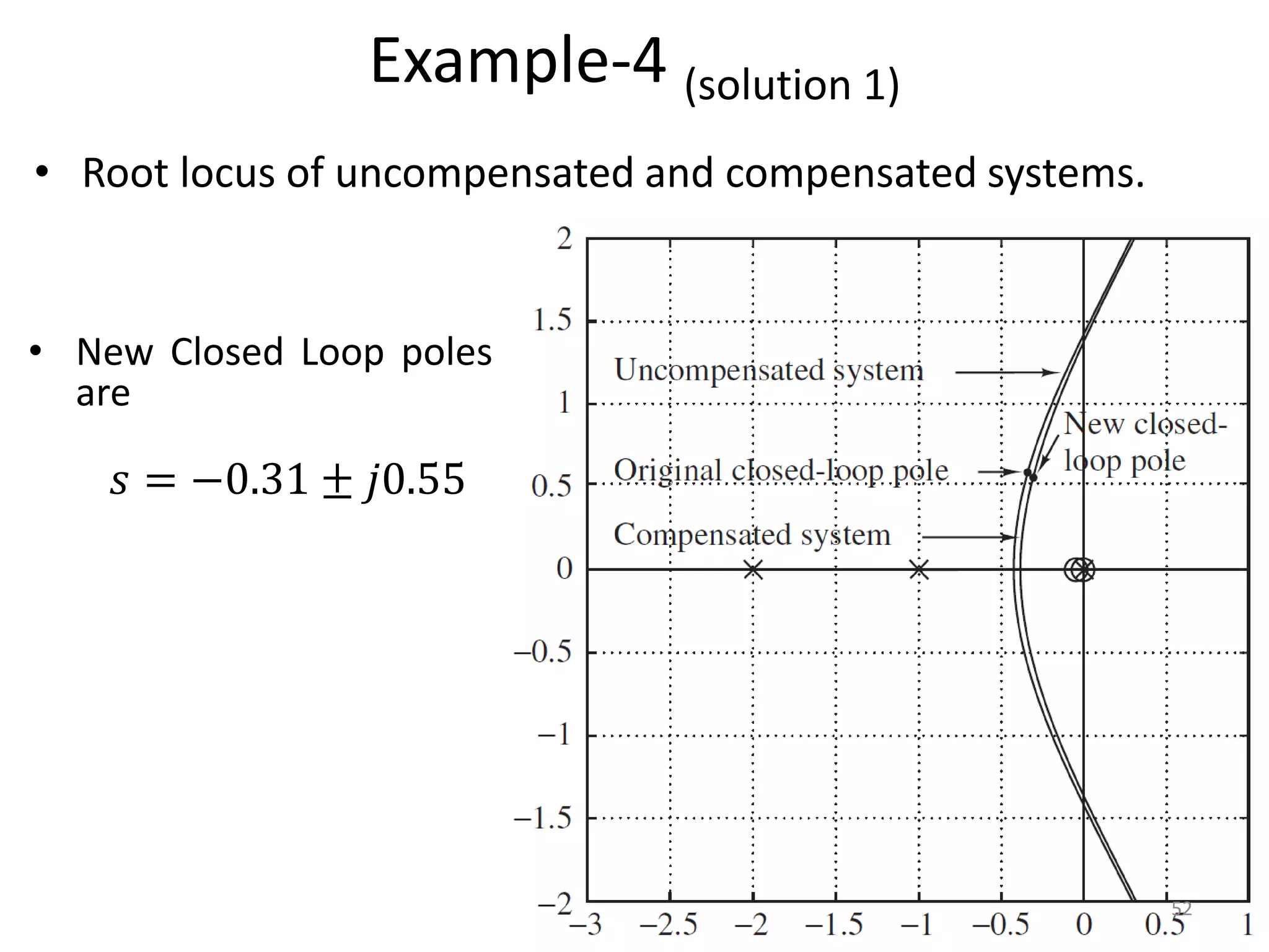 351_27435_EE411_2015_1__1_1_0 3 EE411 Lec6,7 compensation RL.pdf