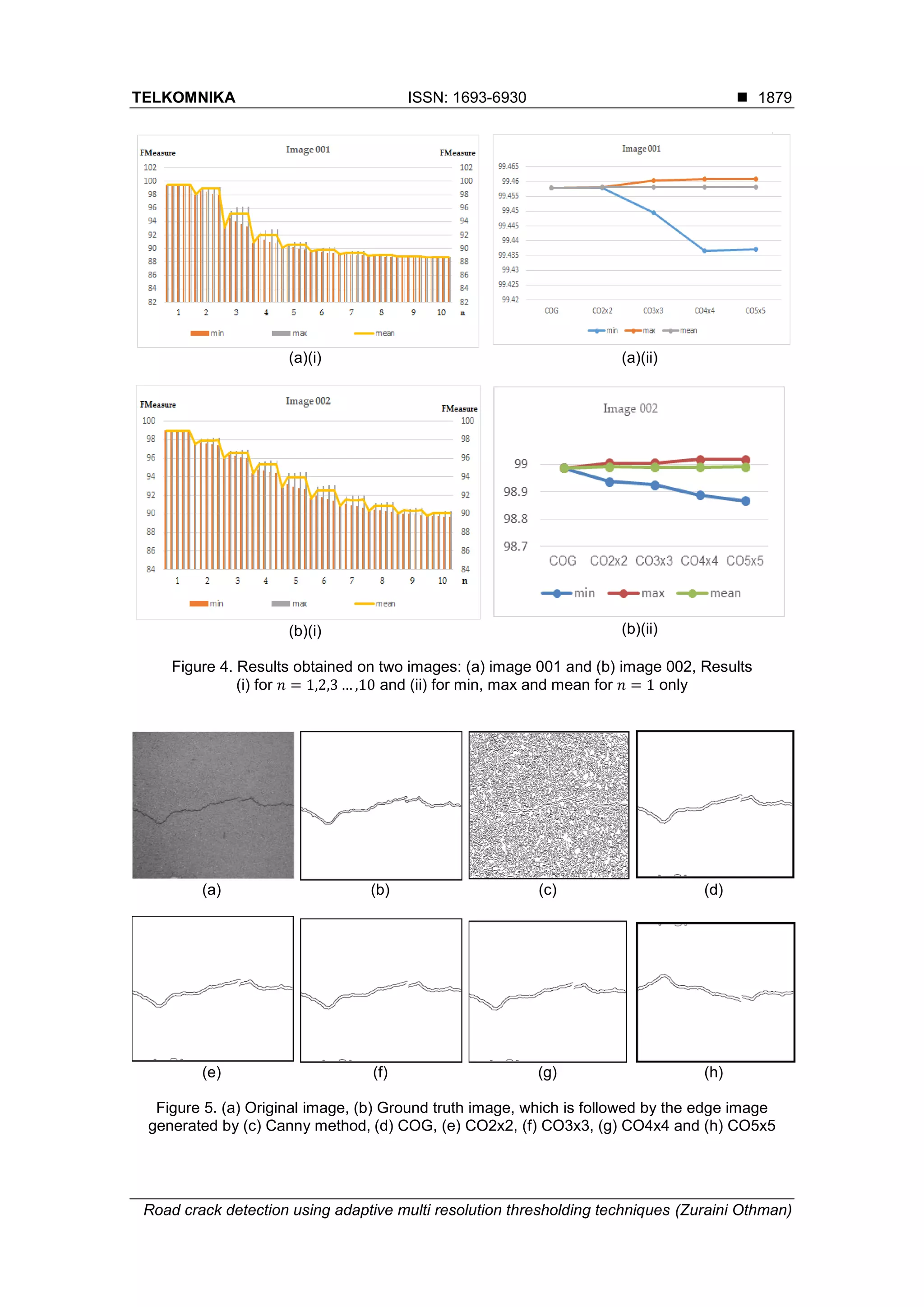 Road Crack Detection Using Adaptive Multi Resolution Thresholding