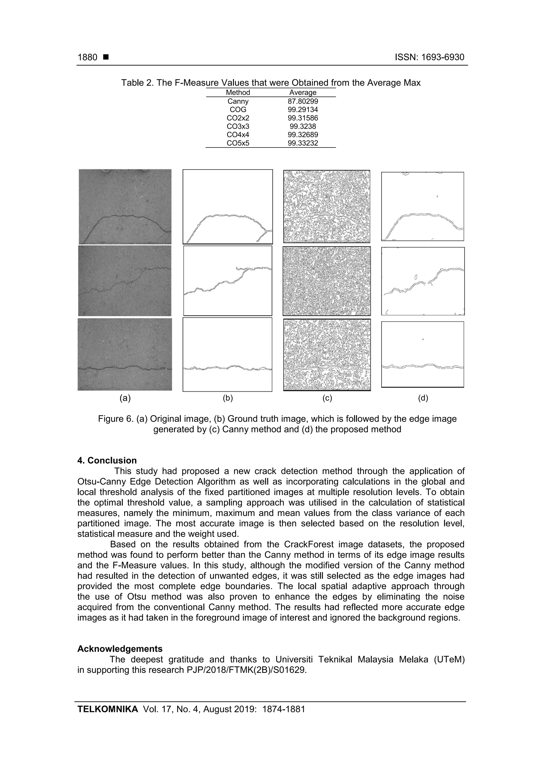 Road Crack Detection Using Adaptive Multi Resolution Thresholding