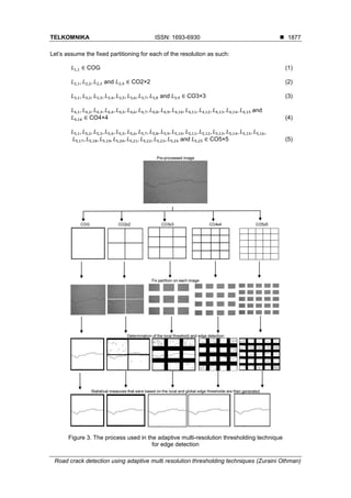 Road crack detection using adaptive multi resolution thresholding techniques | PDF