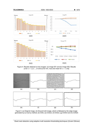 Road crack detection using adaptive multi resolution thresholding techniques | PDF