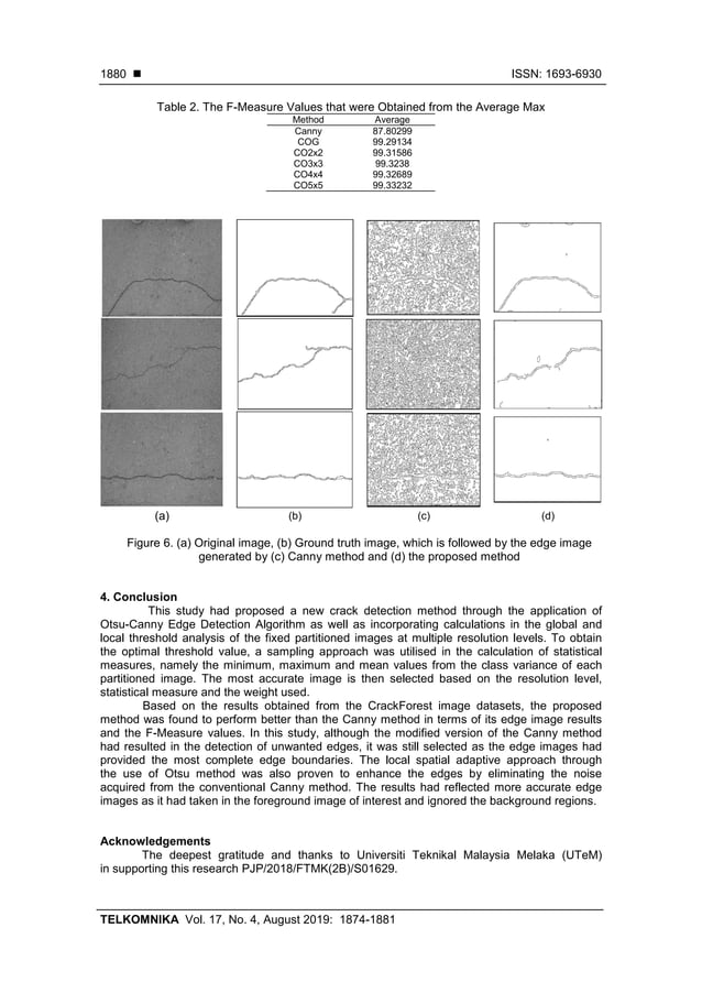 Road crack detection using adaptive multi resolution thresholding techniques | PDF