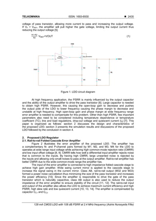 128 mA CMOS LDO with 108 dB PSRR at 2.4 MHz frequency | PDF