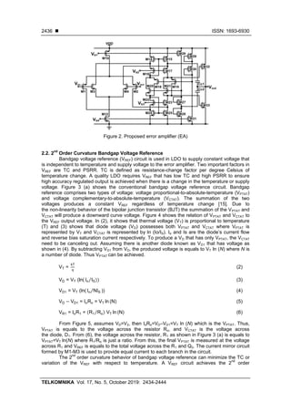 128 mA CMOS LDO with 108 dB PSRR at 2.4 MHz frequency | PDF