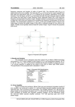 128 mA CMOS LDO with 108 dB PSRR at 2.4 MHz frequency | PDF